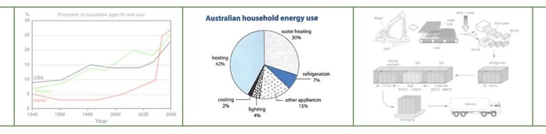 [Pie Chart] Agricultural Production in Two Different Regions of a ...